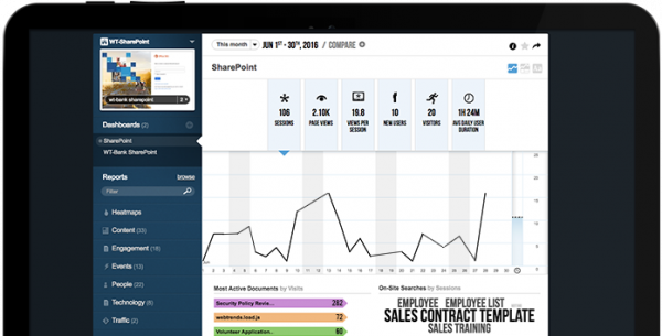 Analytics for SharePoint® — Webtrends